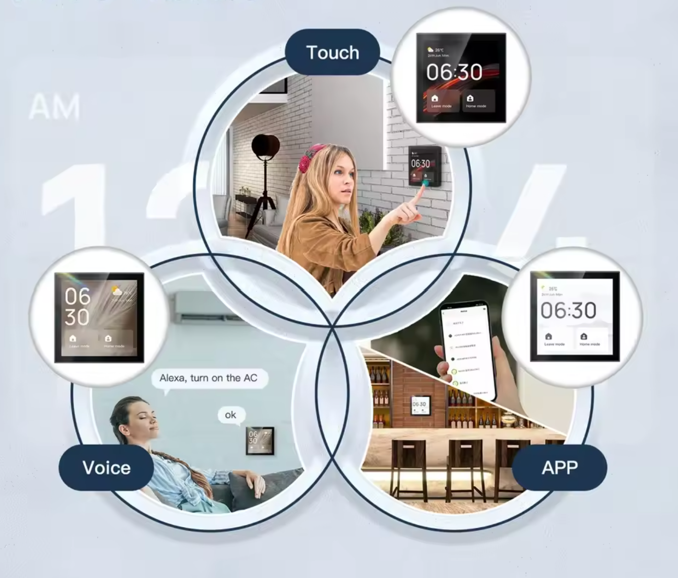 4'inch Control Panel - WiFi – Smart House